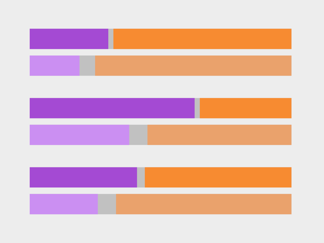 PBS NewsHour/Marist poll graphics – Stella Clarke